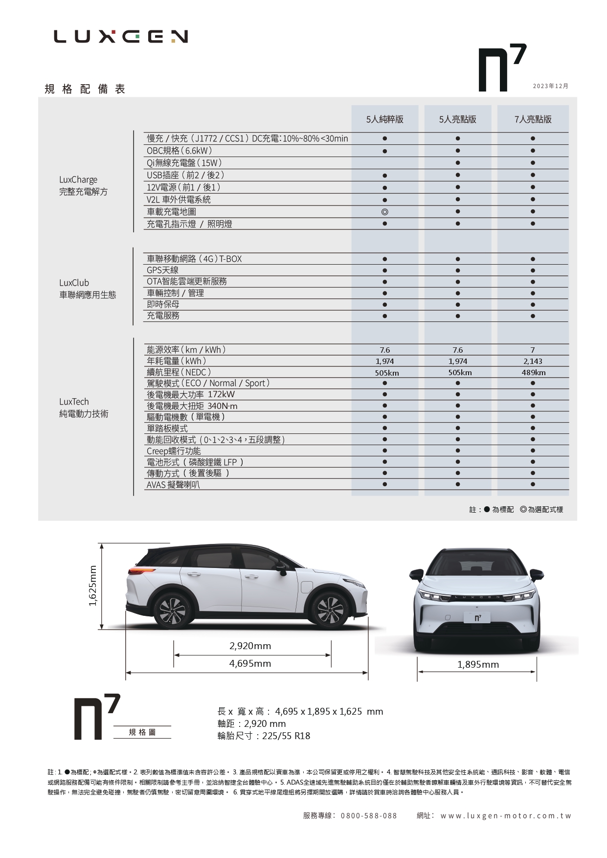 入門純粹版漲價 10 萬至109.9萬元，其餘售價不變，Luxgen n7 2024 年式會員售價出爐、一般消費者須等至 Q2 - CarStuff 人車事